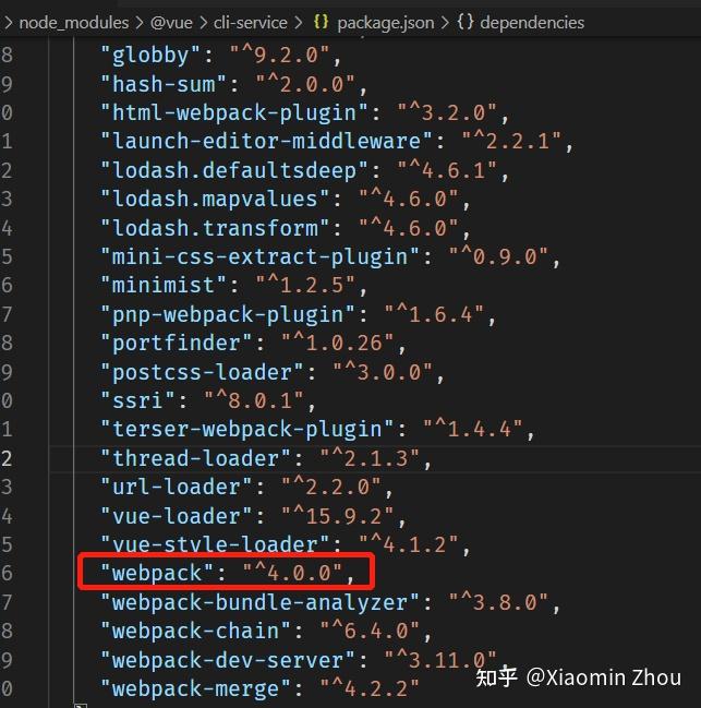 Sass-loder + vue-cli-service - 知乎