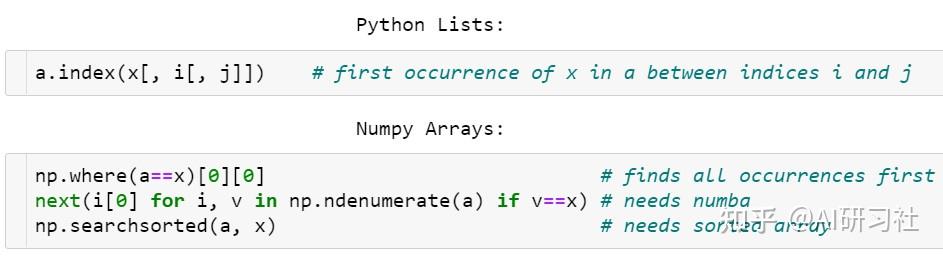 图解 | NumPy可视化指南 - 知乎