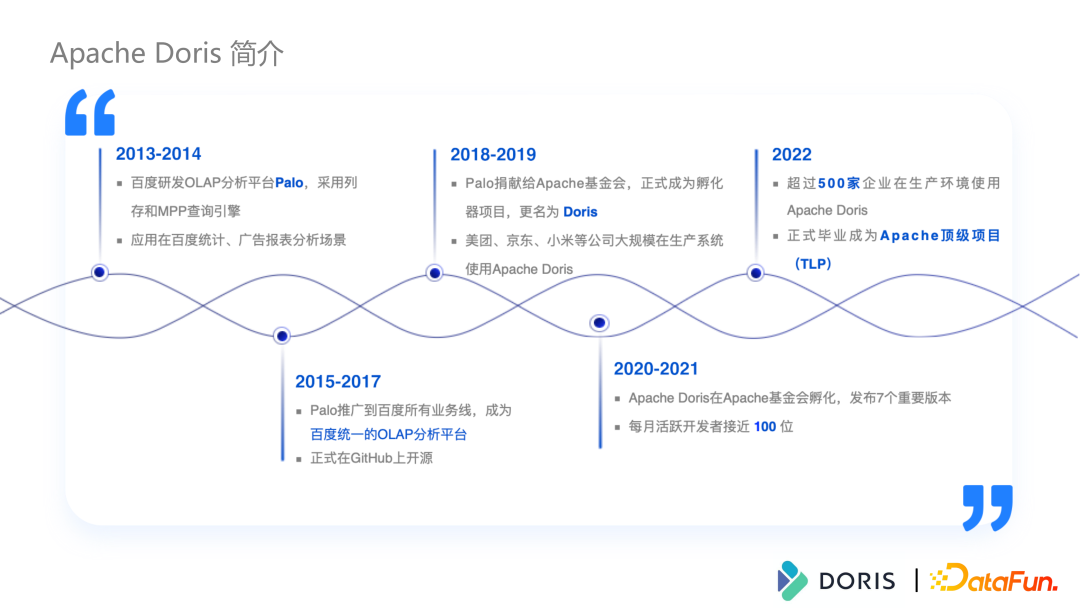 Apache Doris 极速数据湖分析技术细节公开！ - 知乎