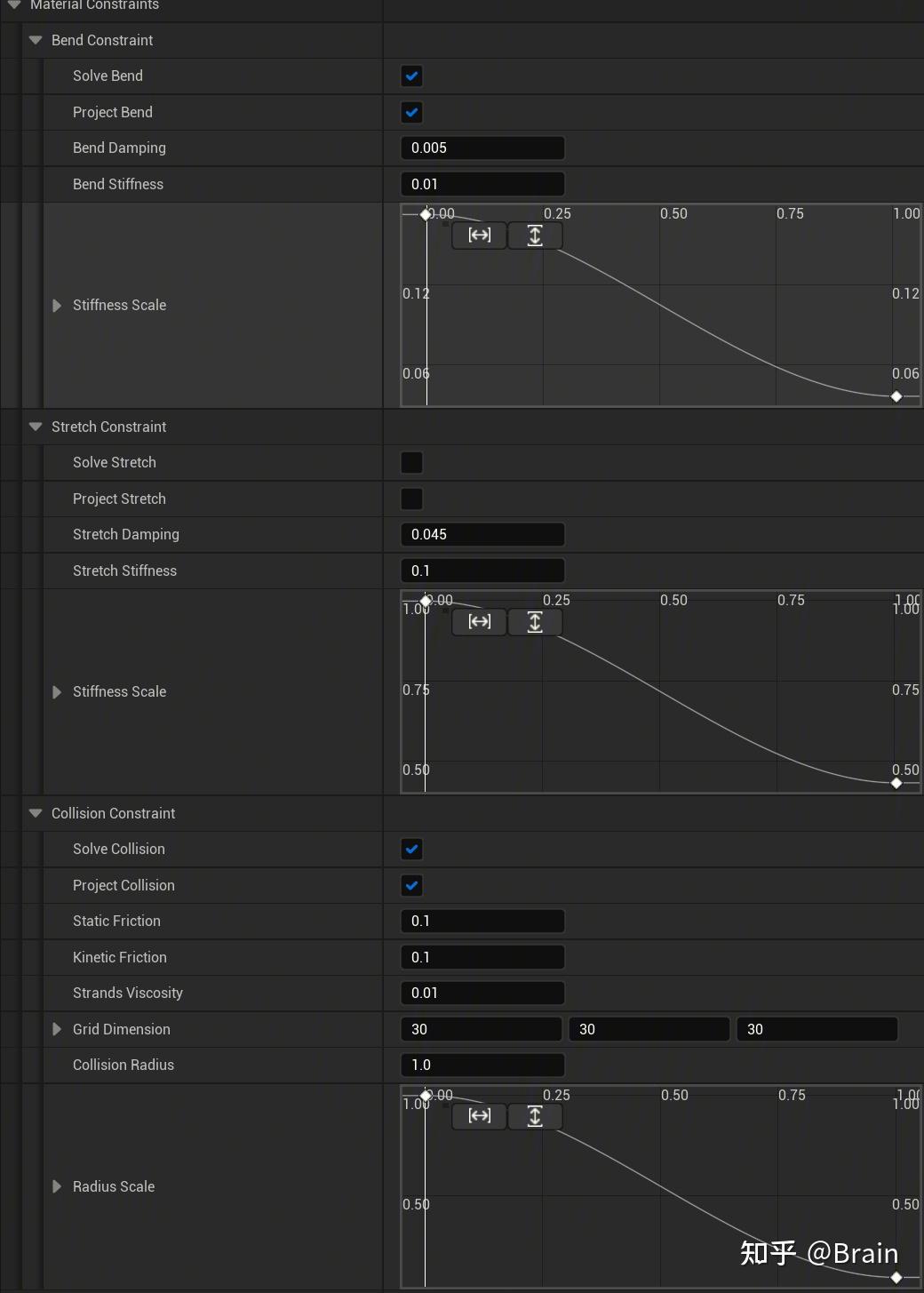 UE5 Groom 物理参数详解 - 知乎