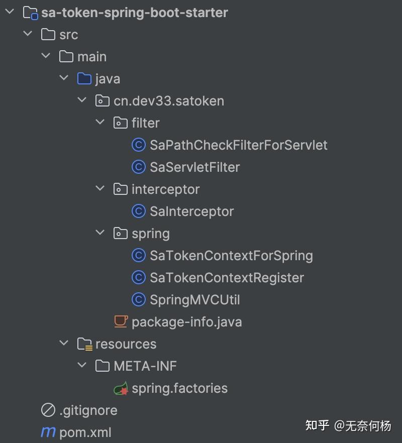 Sa-Token组件介绍 - 知乎