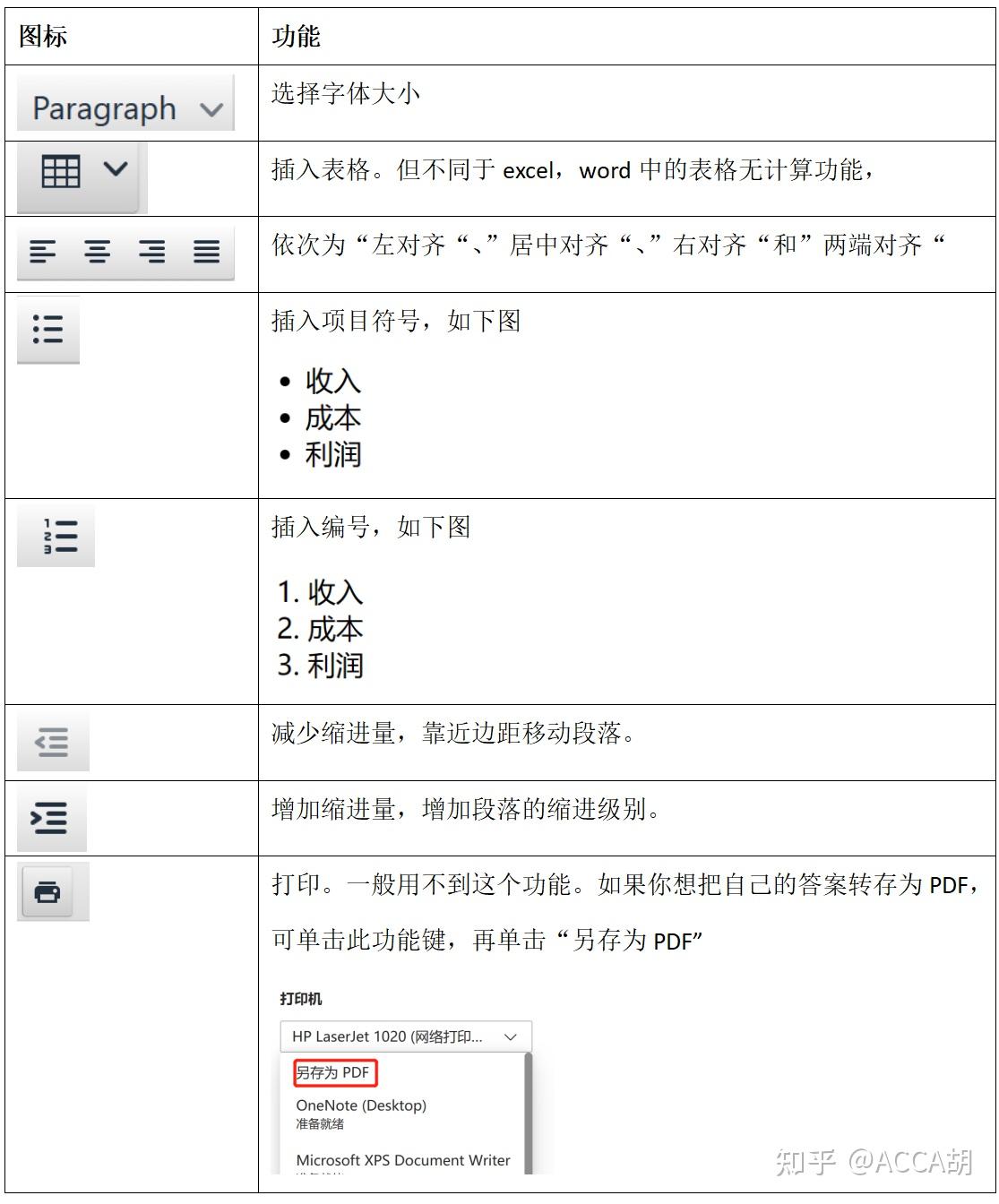 超级实用！！PM机考界面&Practiceplatform详细介绍（上） - 知乎