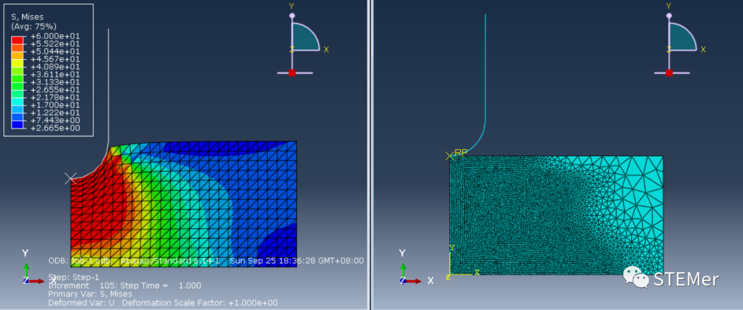 Adaptive remeshing自适应重划分 - 知乎