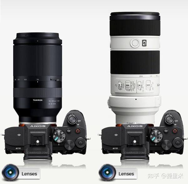索尼70200f4和腾龙70180怎么选？