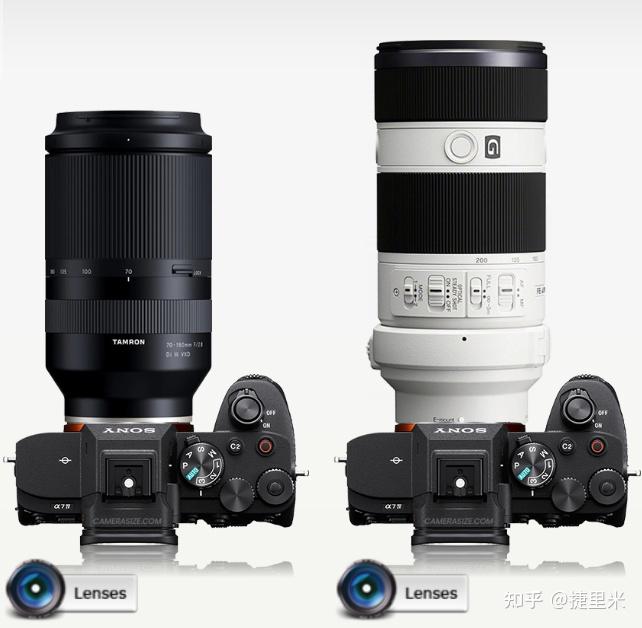 索尼70200f4和腾龙70180怎么选？