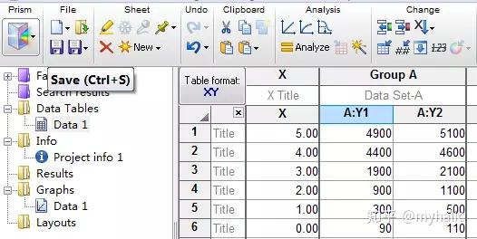 Graphpad作图，这些技巧你知道吗？ - 知乎
