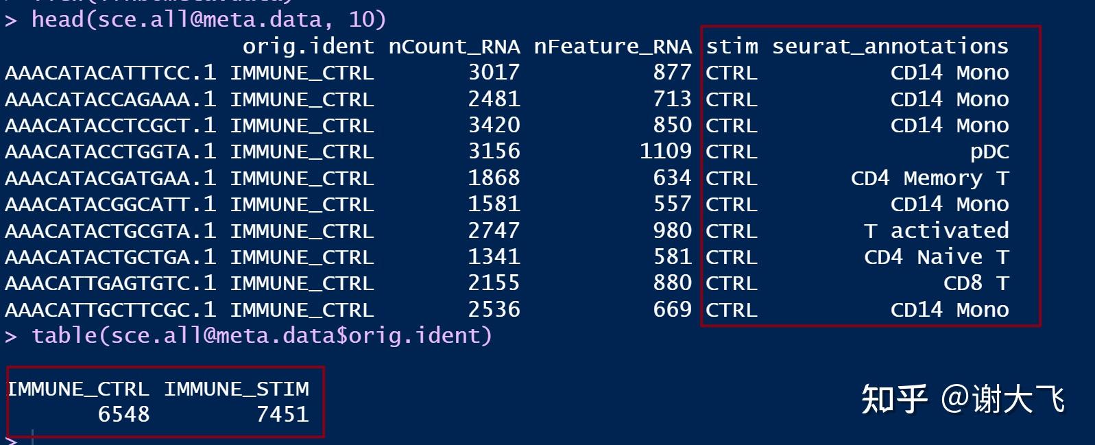 ifnb数据集分析及注释对比 - 知乎