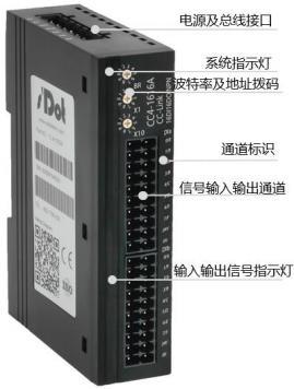 实点科技CC4系列一体式IO用户手册_V1.04 - 知乎