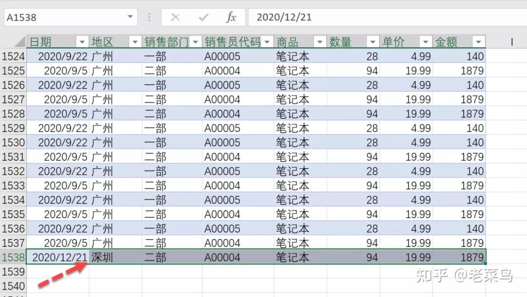 在excel中利用数据透视表做动态图表的操作方法 知乎