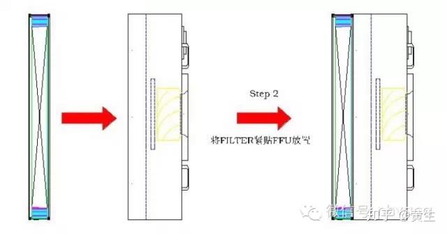 最全面的FFU知识分享(收藏版) - 知乎