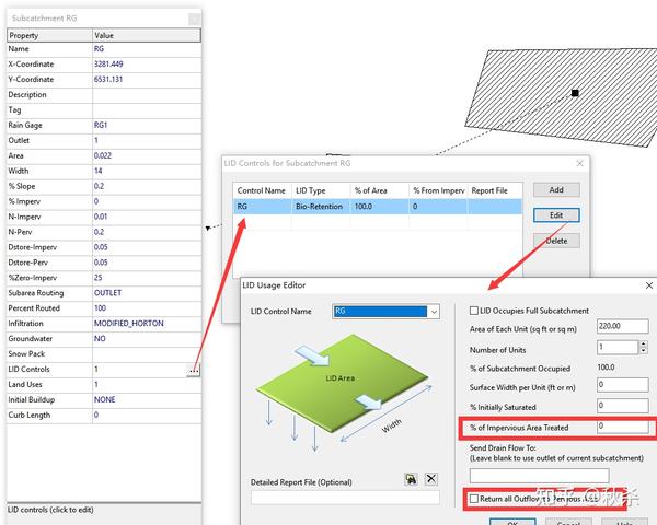 【模型应用】关于SWMM渗透、LID等参数的一点思考 - 知乎