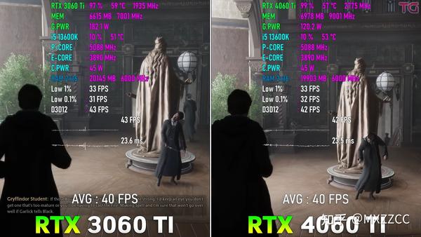 【3060Ti VS 4060Ti】2K最高画质 游戏帧数对比测试DLSS2、3 : OFF - 知乎
