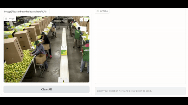GPT4RoI：面向区域级图像理解的端到端多模态大模型 - 知乎
