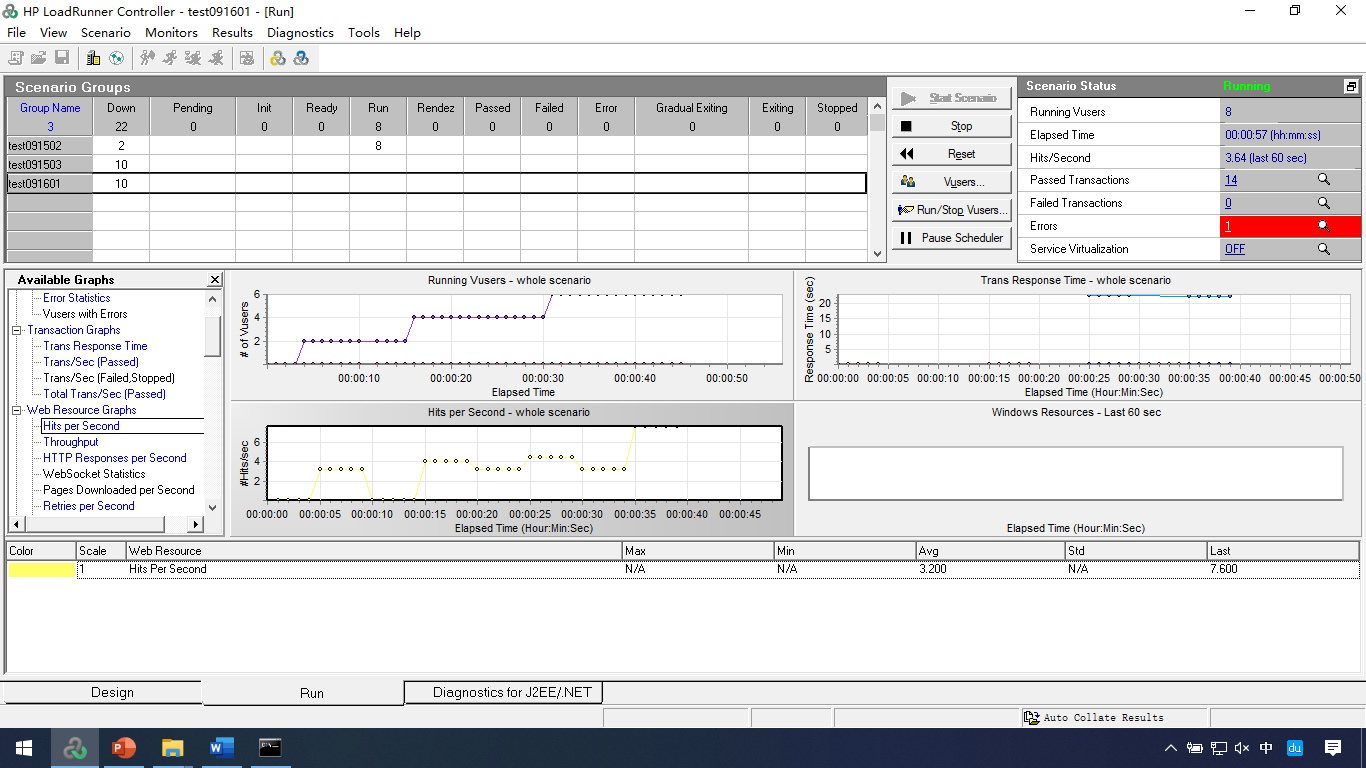 性能测试工具——Loadrunner之Controller简介 - 知乎
