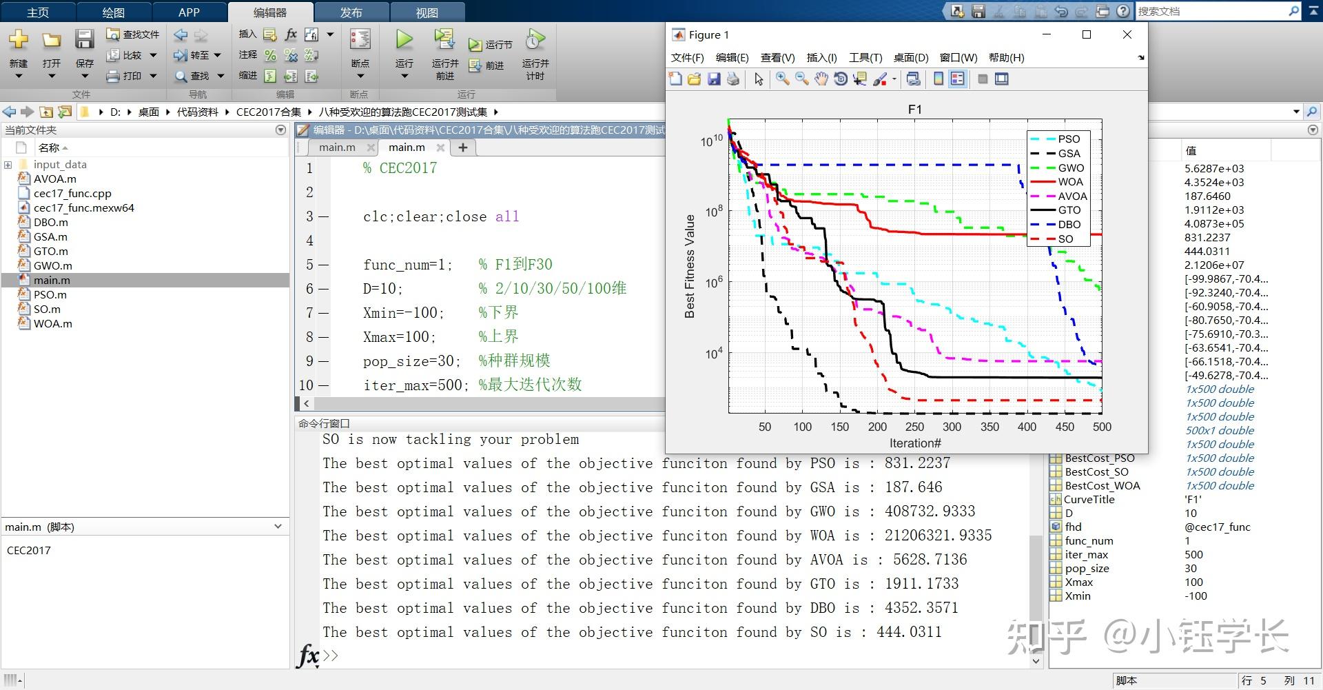 CEC2017：多种经典智能优化算法跑cec2017测试集 - 知乎
