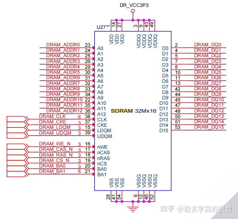 Nios2——SDRAM配置与测试 - 知乎
