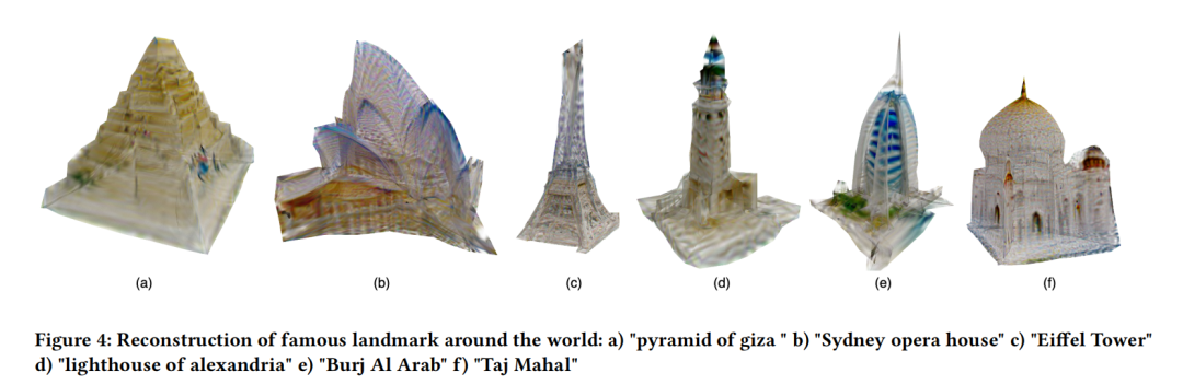 CLIP-Mesh：仅用文本就可以生成任何想要的3Dmesh - 知乎