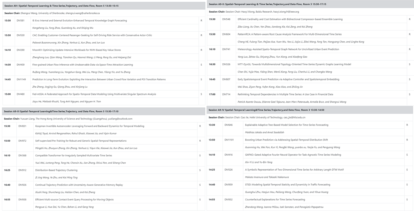 2023 ICDM 时空数据&时间序列论文总结 - 知乎