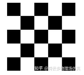 技术分享|Rhie & Chow 插值 - 知乎