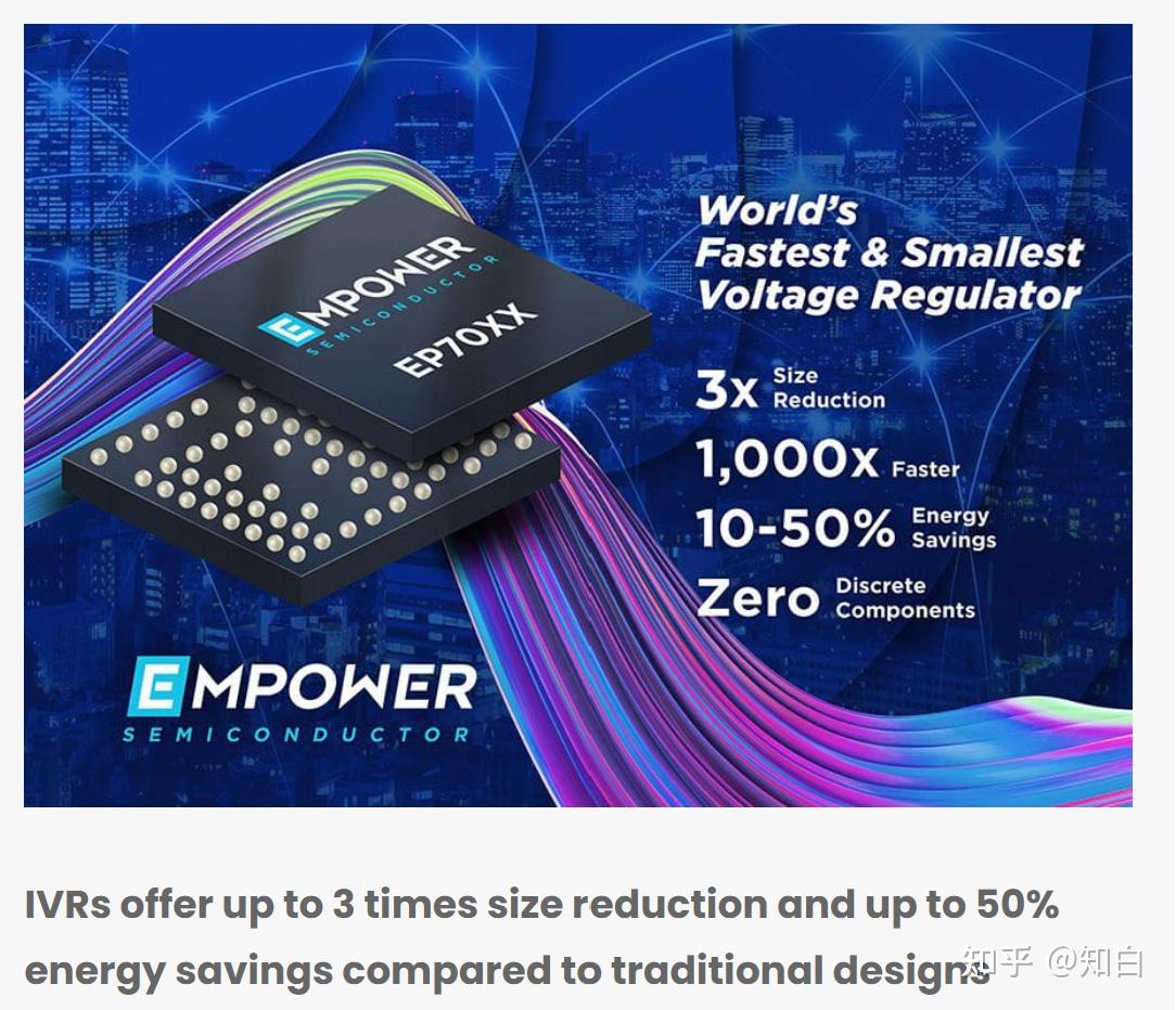 IVR系列八：IVR的应用 – Empower - 知乎