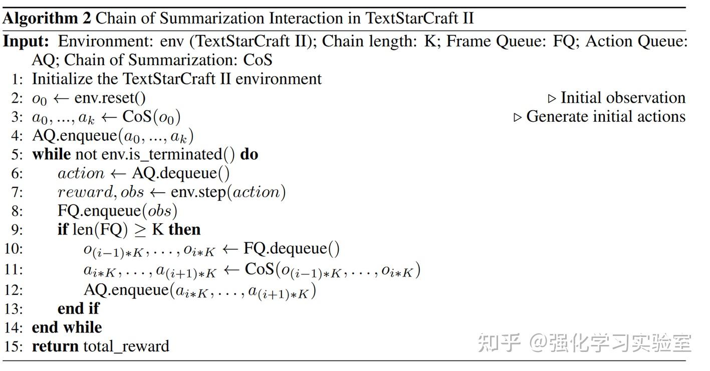 论文分享：Large Language Models Play StarCraft II: Benchmarks and A Chain of Summarization Approach - 知乎