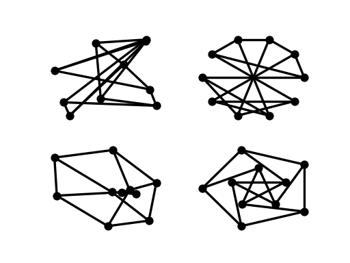 Graph | NetworkX 入门教程 - 知乎