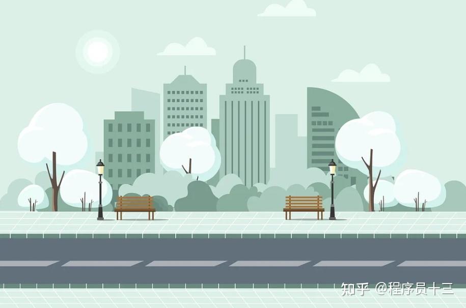 Linux 上怎么配置 NTP 时间同步 - 知乎