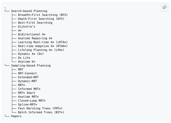 路径规划算法可视化项目，简直炫酷！ - 知乎