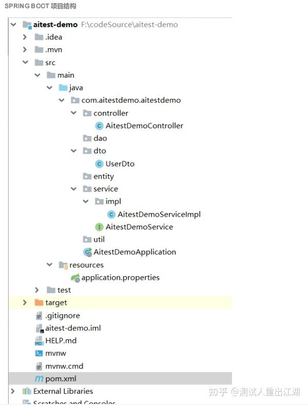 软件测试/测试开发丨后端Web开发框架（Java） - 知乎