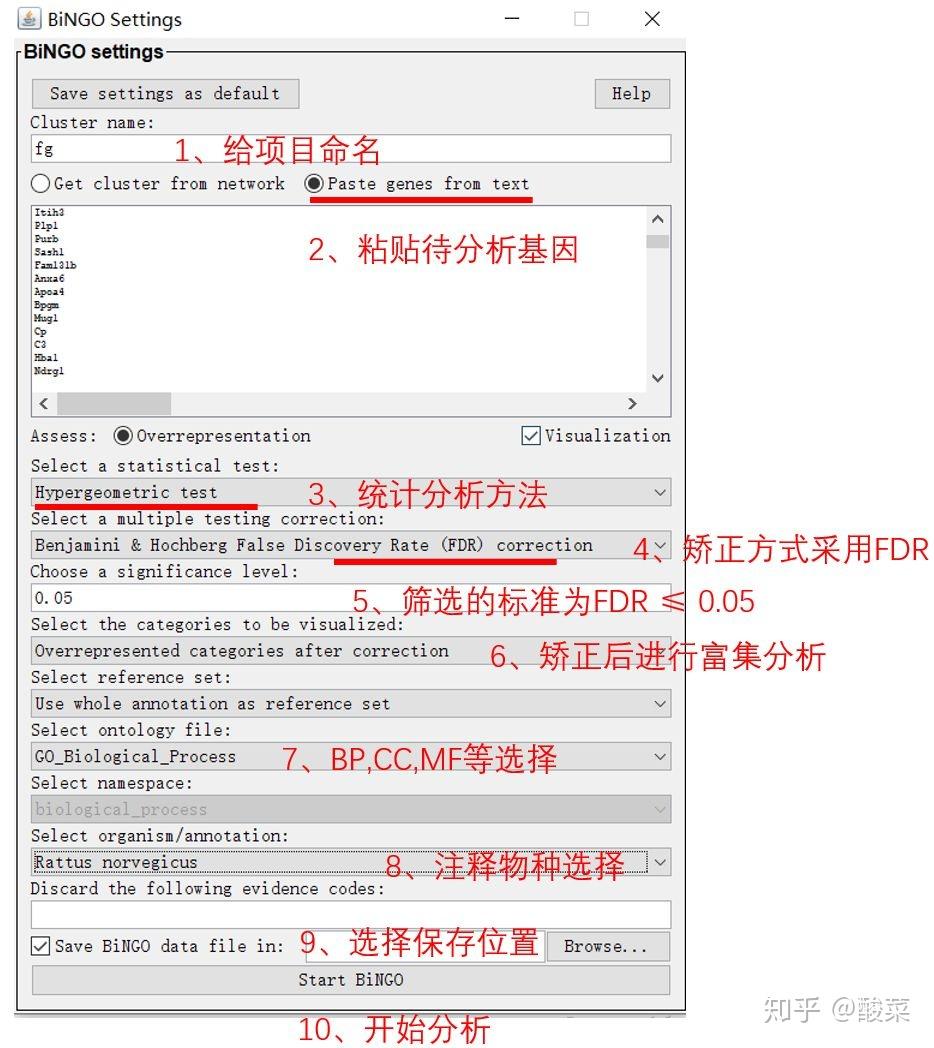 无代码绘制生信美图之GO富集弦图！ - 知乎