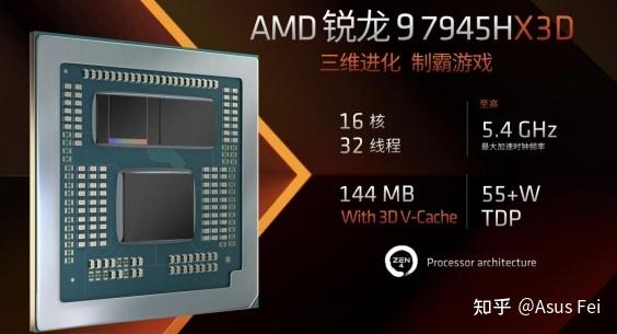 AMD 3D V-Cache 技术 - 知乎