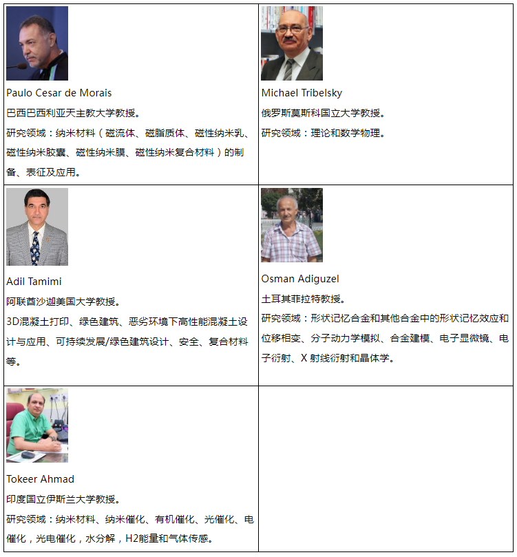 【SCI/EI/SCOPUS/CNKI】第三届先进材料与装备制造国际会议（AMEM2024） - 知乎