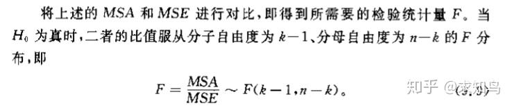 数据分析统计之方差分析