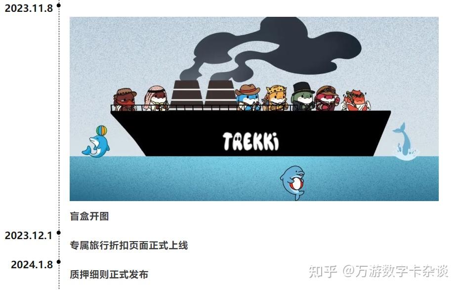 Web3 品牌追踪：携程海外 NFT 的全面解析 - 知乎