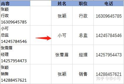 Excel中的Ctrl+J，原来这么好用？！ - 知乎