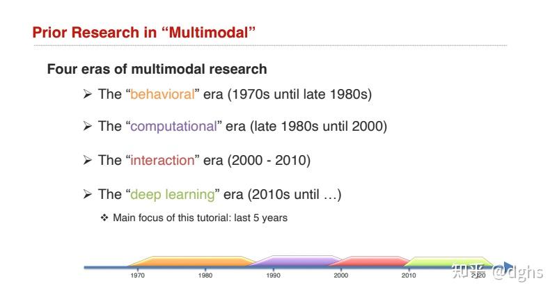 multi-modality 技术初探 - 知乎