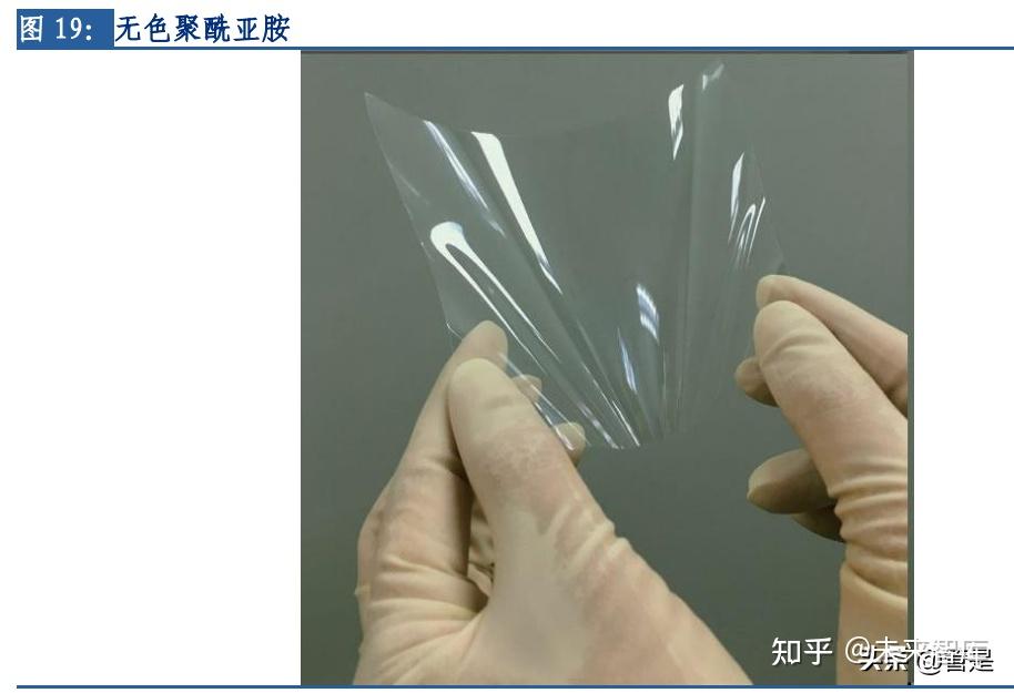 凯盛科技研究报告：显示+新材料齐头并进，UTG成为未来增长新亮点 - 知乎