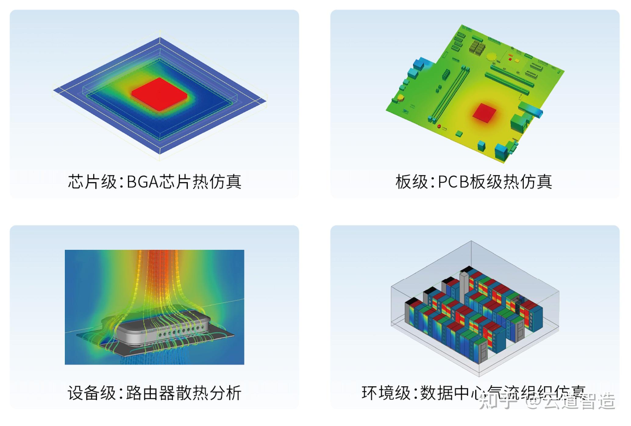 【PI动态】第二届“AI+CAE”前沿技术研讨会成功召开，云道智造携AI创新成果引领仿真效率革命 - 知乎