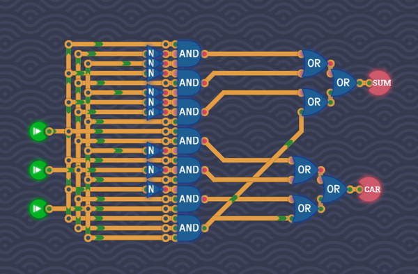 Turing Complete不同的解法 - 知乎