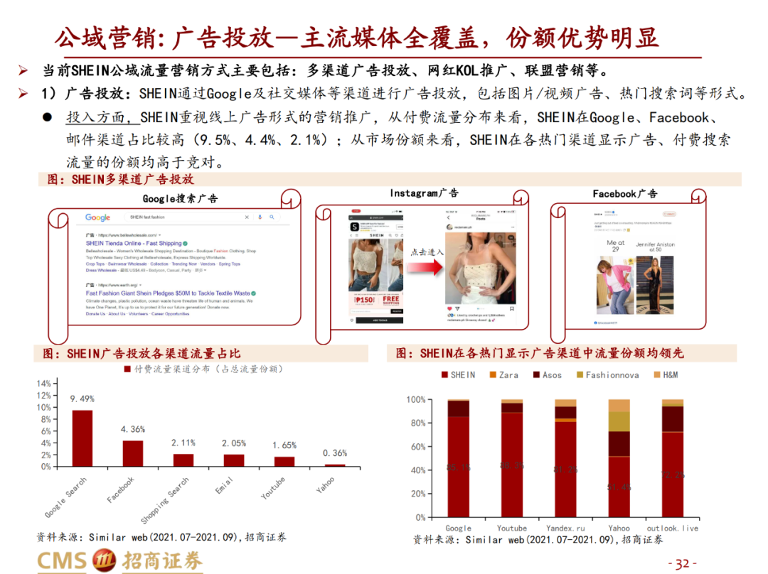 44页PPT解读快时尚跨境龙头SHEIN的强大供应链 - 知乎