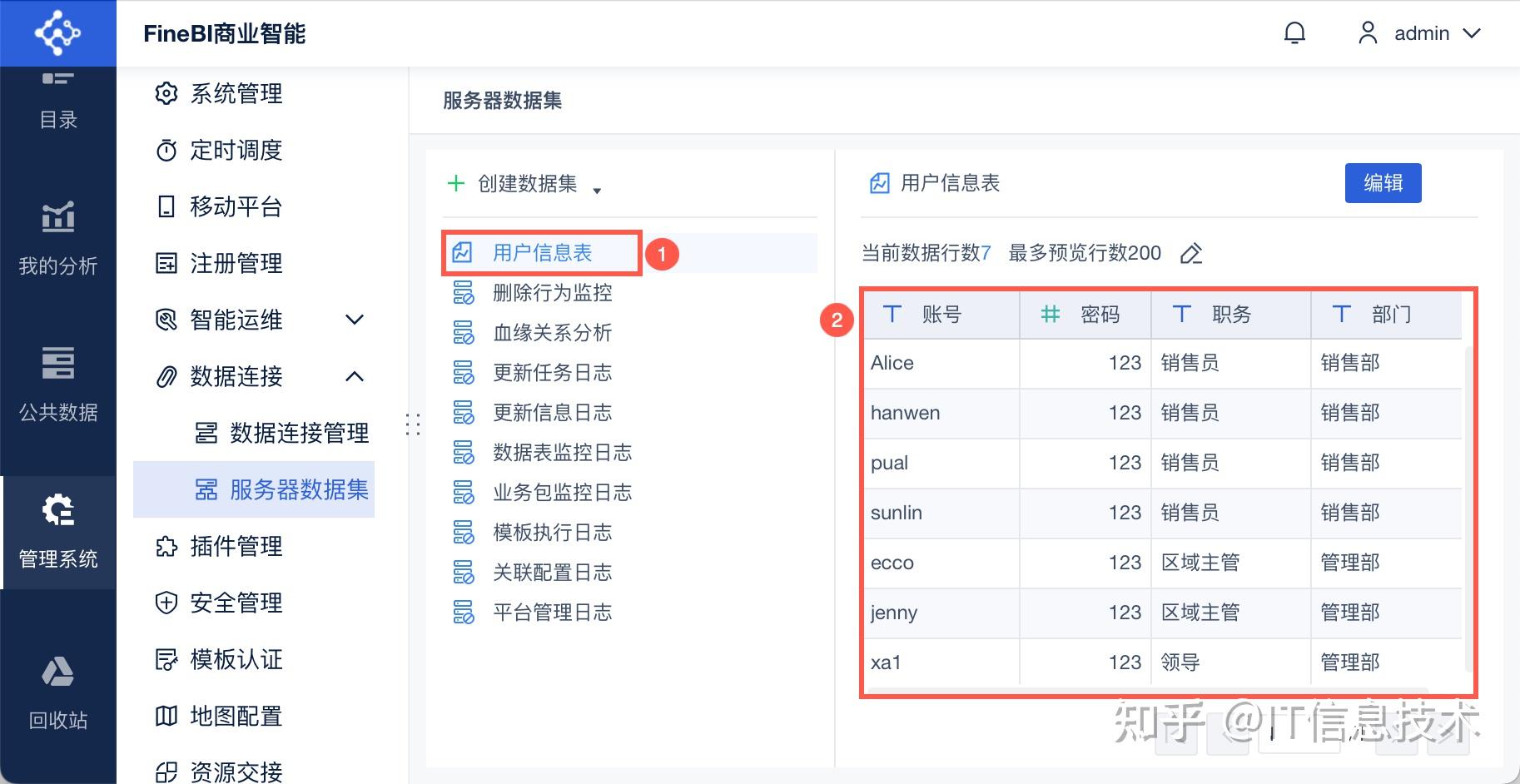 fineBI-多层级权限分配 - 知乎