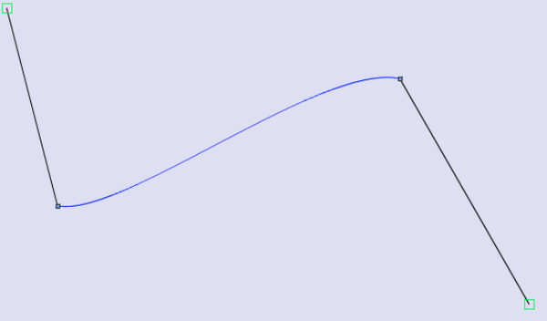 catmull-rom 样条(spline)公式推导 - 知乎