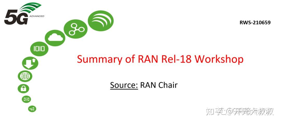 3GPP Advanced（R18总结） - 知乎