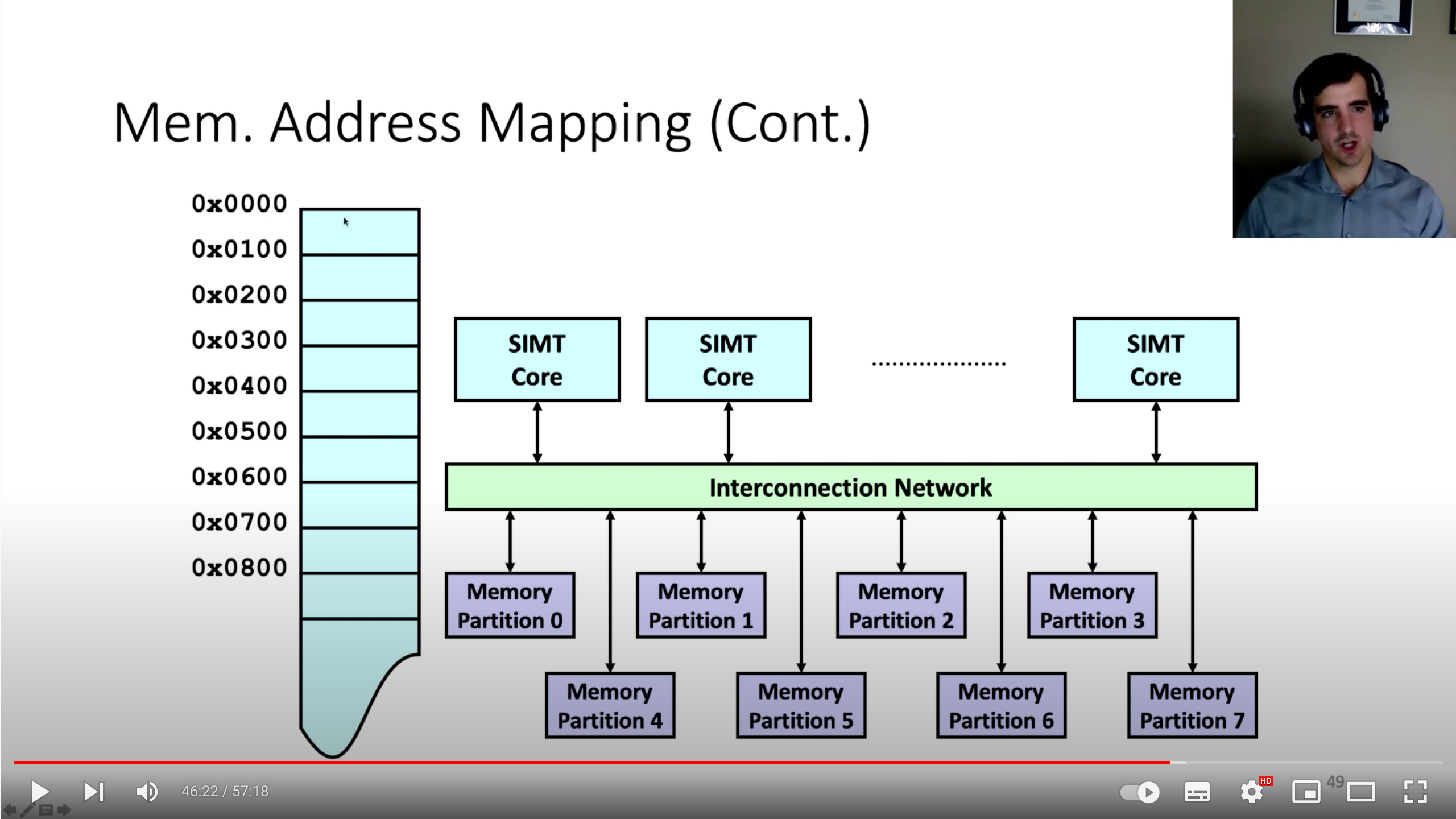 ECE 695 GPGPU-Sim Tutorial 学习笔记 - 知乎