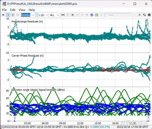 RTKLIB 2.4.2后处理PPP设置参数简介 - 知乎