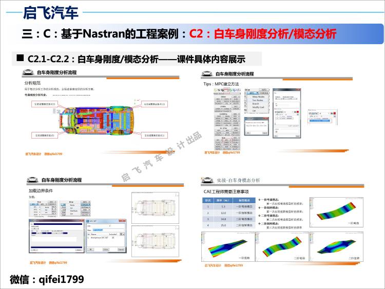 CAE学习方法，CAE学习经验总结，CAE学习资料分享 - 知乎