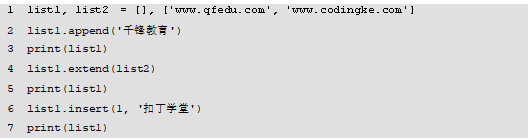 值得一看！一次性讲透、讲明白Python列表运算、操作（含视频教程、方法） - 知乎
