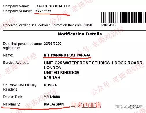 Dafex外汇：数字货币交易转行过来的！ - 知乎