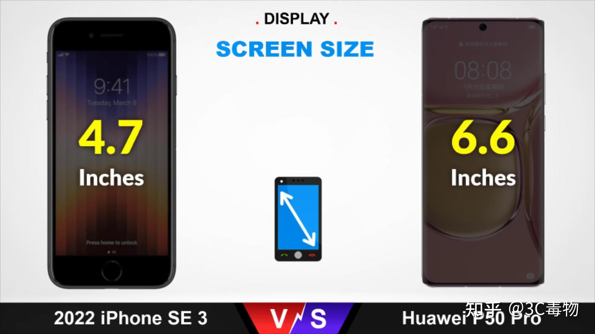 纠结iOS的iPhoneSE，还是鸿蒙的华为P50Pro，看完就知道怎么买 - 知乎