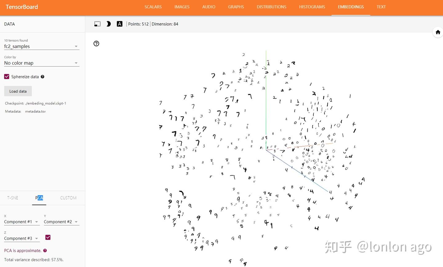 TensorFlow 的 Embedding 可视化案例 - 知乎